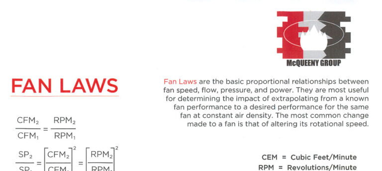 Fan Laws and Pump Laws Chart | McQueeny Group